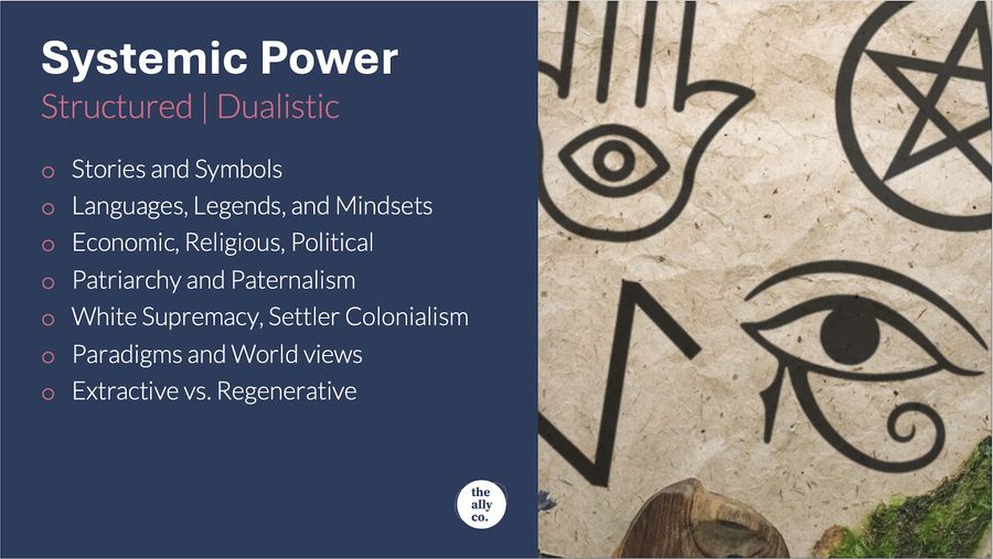 Power Redefined: Five Ways it Shows Up in Your Life – The Ally Co.